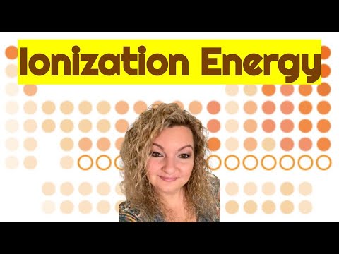 Ionization Energy Trend of the Periodic Table | Practice Problems With ...