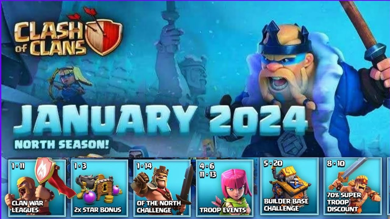 Upcoming January 2024 Gold Pass Skin In COC - Upcoming Hero Skin in ...