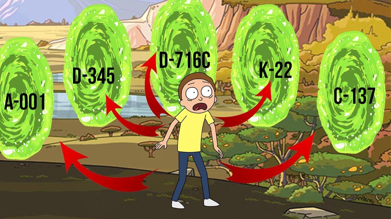 Las teorías más impresionantes sobre Morty malvado - Rick y Morty - YouTube
