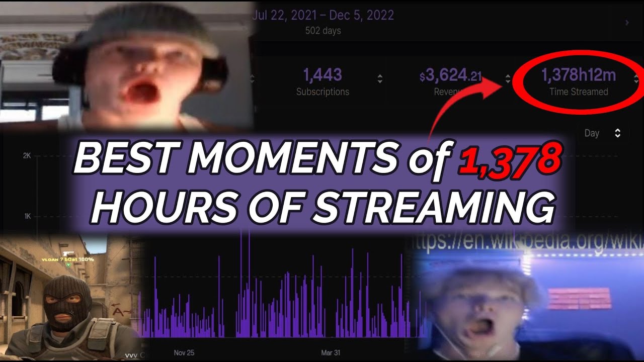 I STREAMED CS:GO FOR 1,378 HOURS (best of season 1 highlights) - YouTube