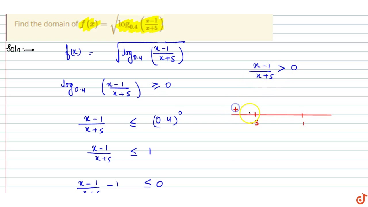 Find the domain of ltmath gt ltmrow gt ltmi gtf lt/mi gt ltmrow gt ltmo ...