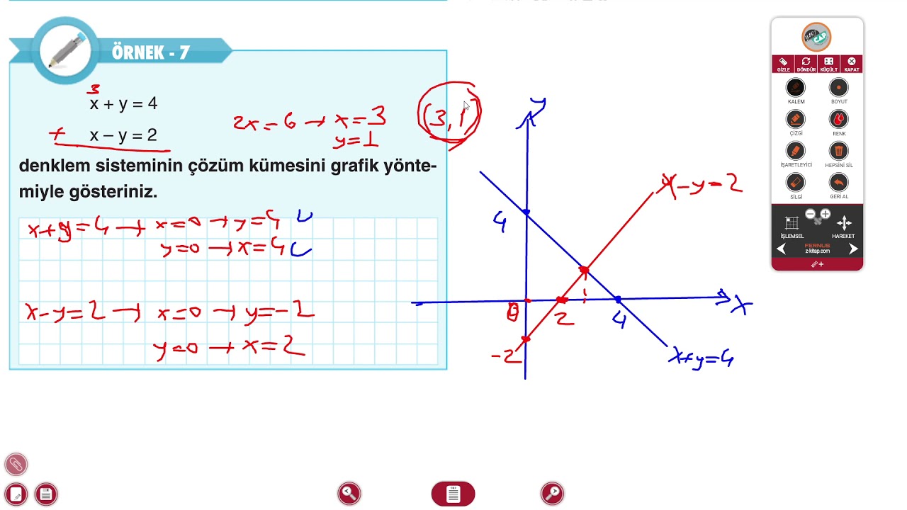 BİRİNCİ DERECEDEN İKİ BİLİNMEYENLİ DENKLEM VE EŞİTSİZLİKLER (SAYFA 70 ...