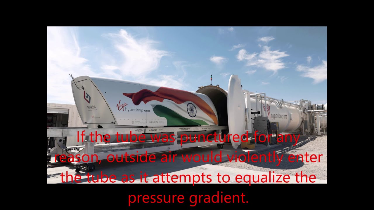 700 mph in a tube? The Hyperloop experience - YouTube