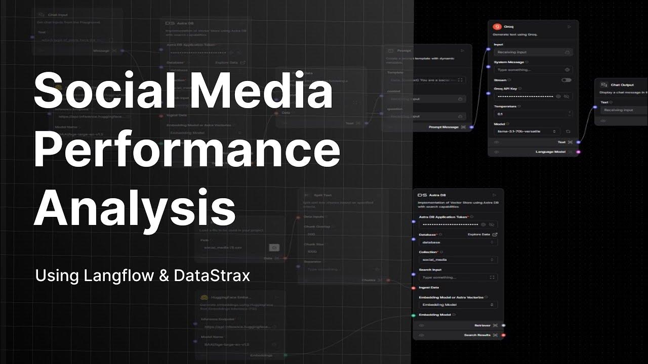 Level Supermind Hackathon Assignment using Langflow and Datastrax - YouTube