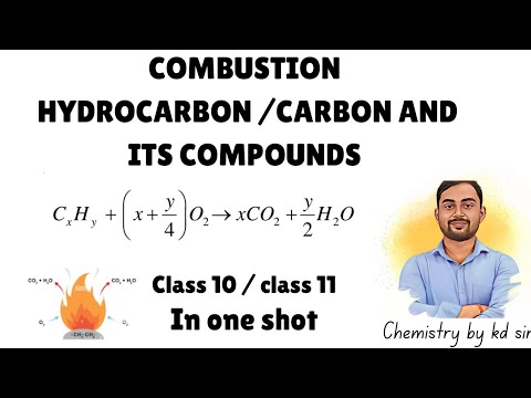 Combustion reaction balancing trick - YouTube