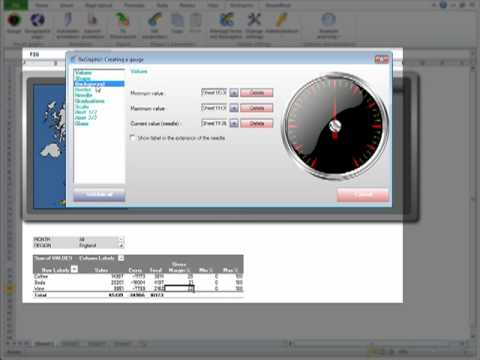 BeGraphic's gauges & maps based on PowerPivot - YouTube