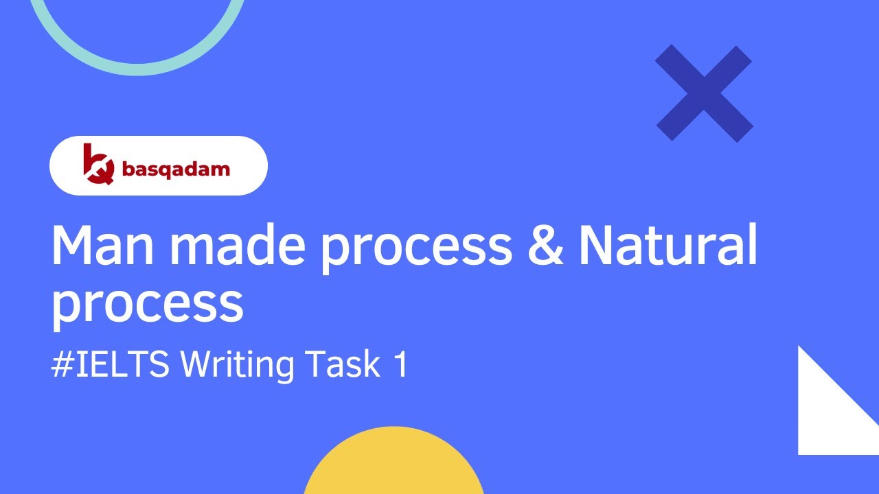 IELTS Writing task 1 Man made process & Natural process - YouTube