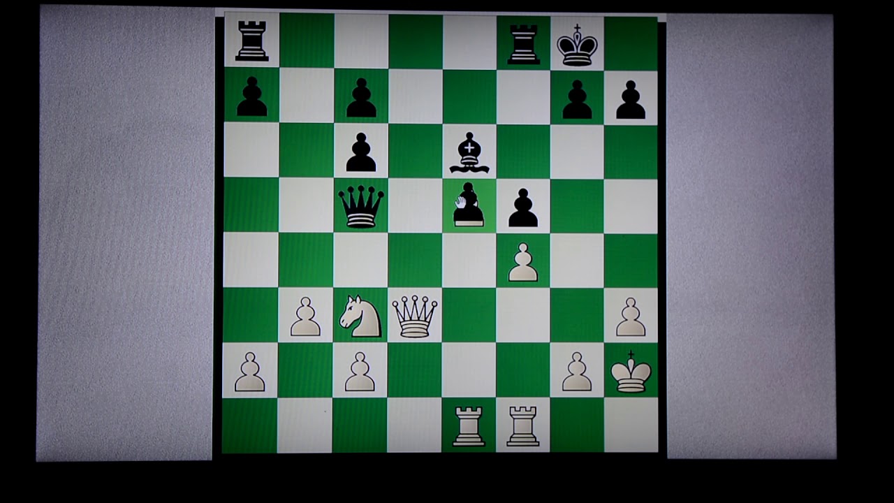 Chess Knowledge for new, Intermediate + advanced chess players. - YouTube