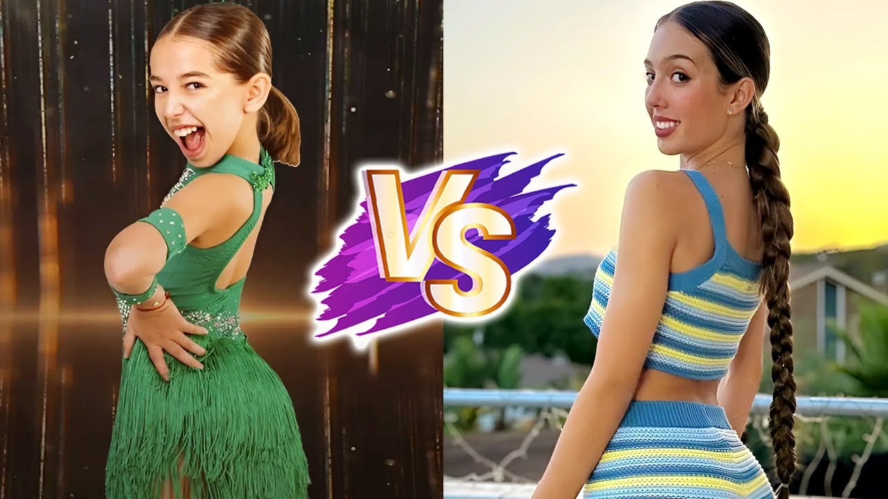 Rena Antúnez VS Alexity Glow Up Transformations 2025 | From Baby To Now ...