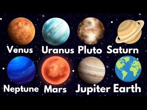 Planets Names| 8 Planets of the Solar System Song for kids|8 planets ...