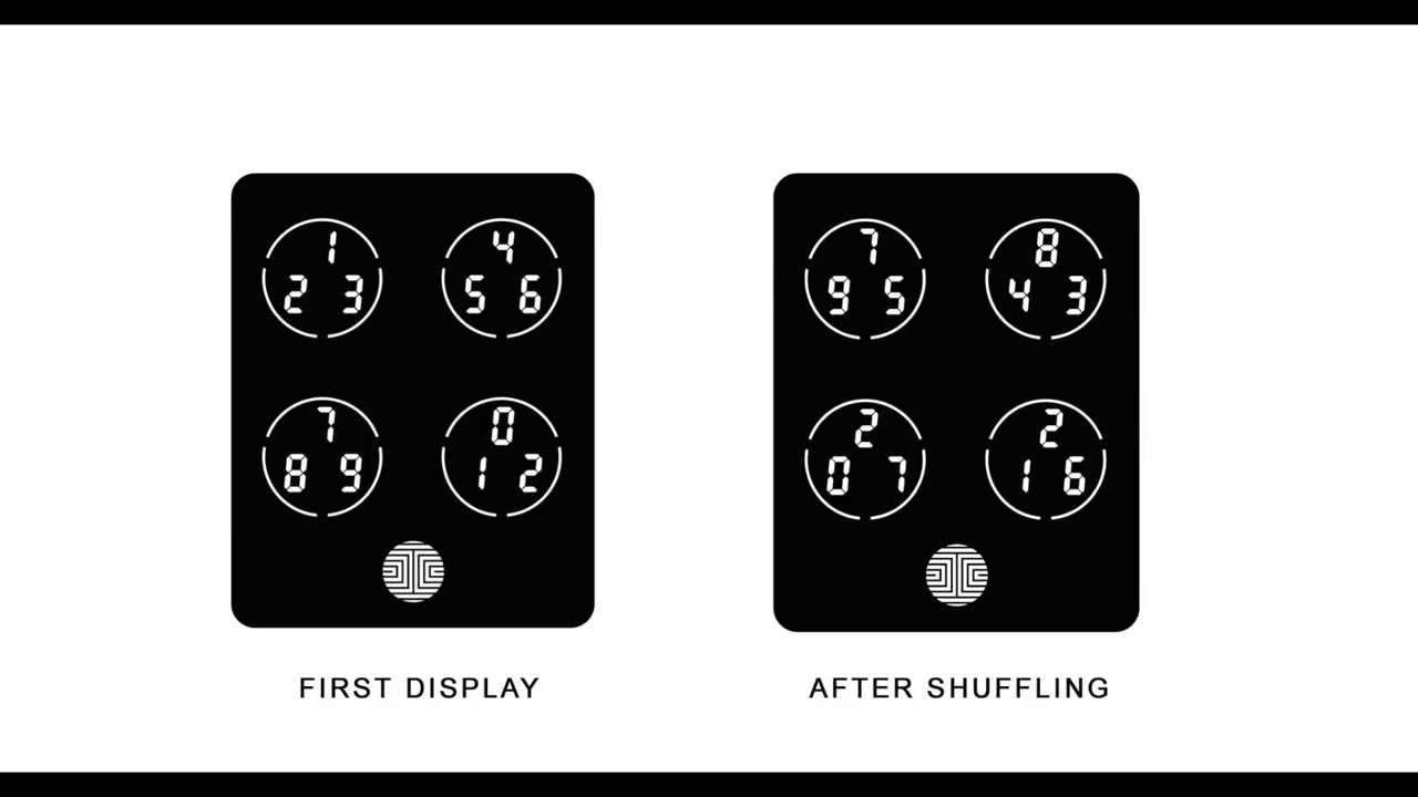 Lockly's PIN Genie Algorithm and How It Works. - YouTube