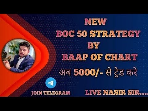 New BOC 50 Strategy by Baap of Chart | Low Capital Trader के लिए लिए ...