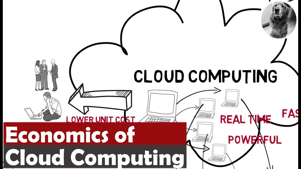 Economics of Cloud Computing - YouTube