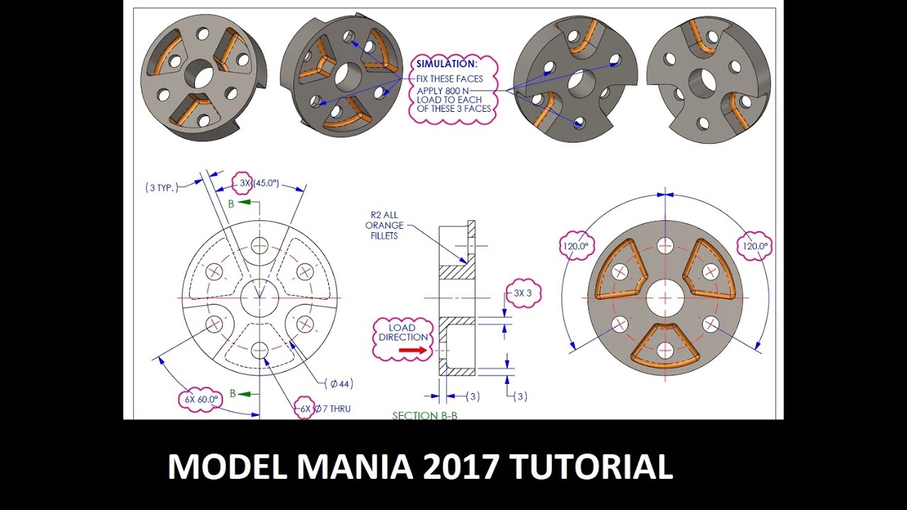 MODEL MANIA 2017 TUTORIAL! - CHECK IT OUT! - YouTube