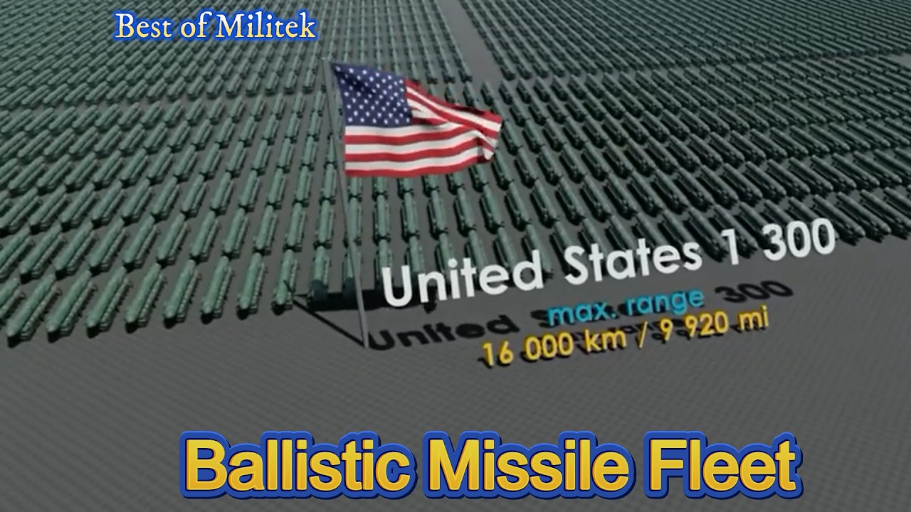 How the U.S. Excels in Military, Economy, and Wealth - YouTube