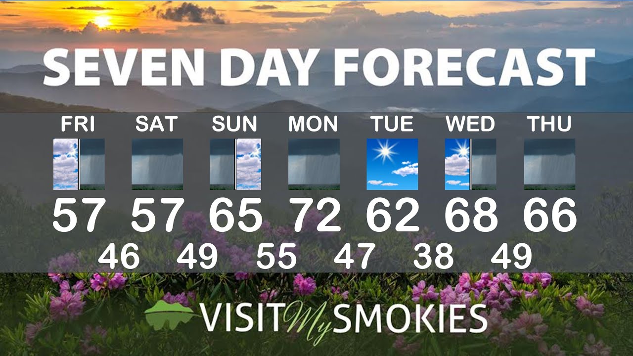 Gatlinburg and Pigeon Forge Weather for Weekend of February 24 2023 ...