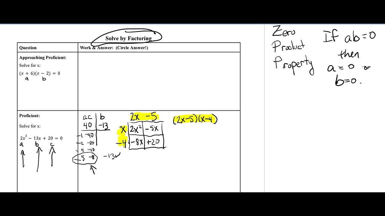 Unit 5 Test Preview--Solve by Factoring--Proficient - YouTube
