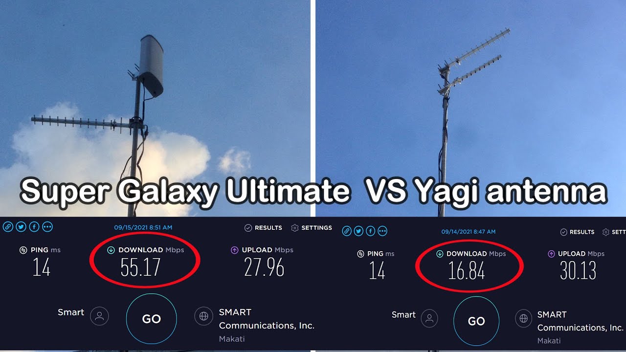 SUPER GALAXY ULTIMATE ANTENNA VS YAGI ANTENNA - YouTube