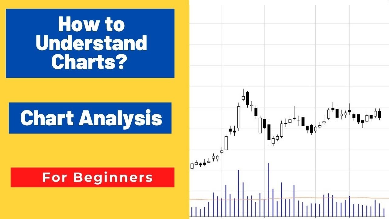 Technical Chart Analysis for Beginners l Technical Analysis for ...