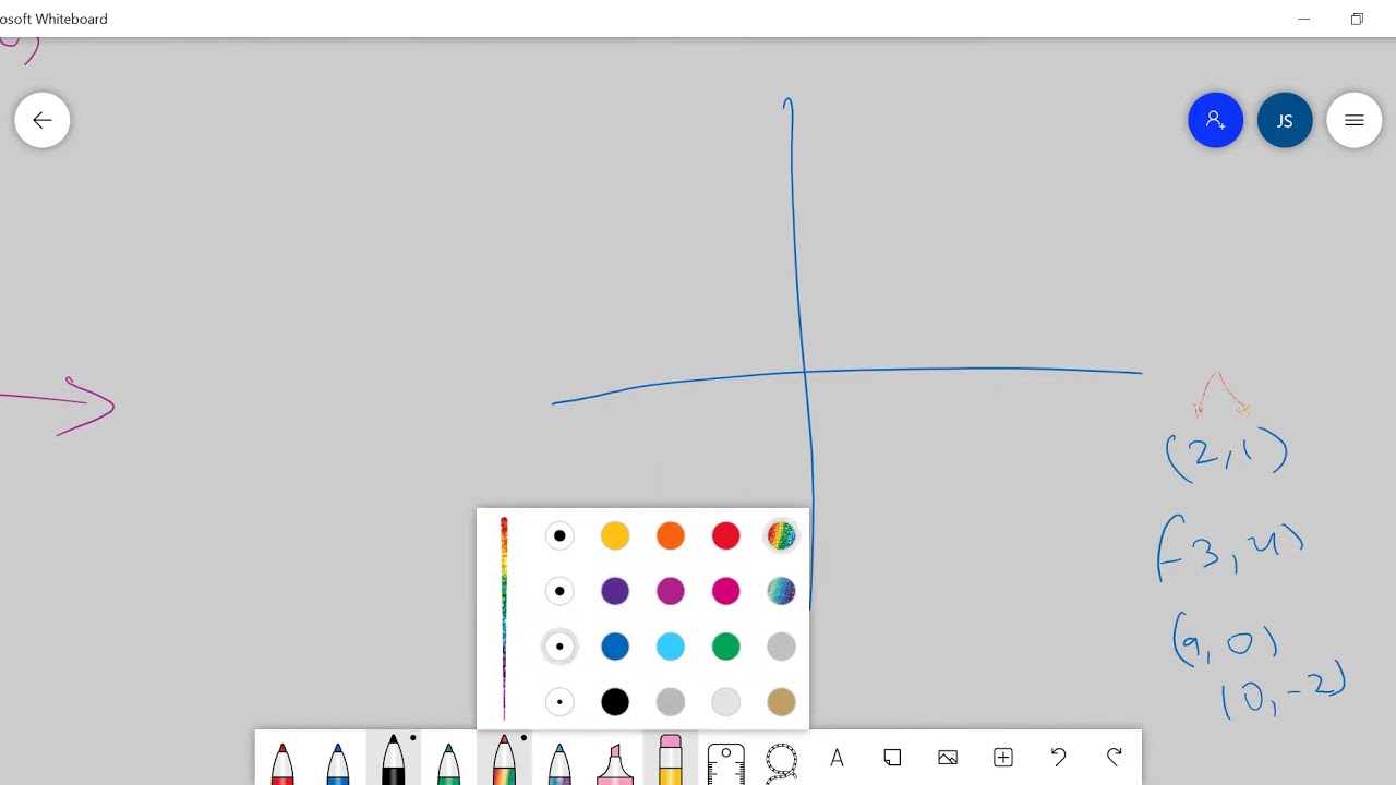 ILC 8 Math Introduction to Graphs 1 - YouTube