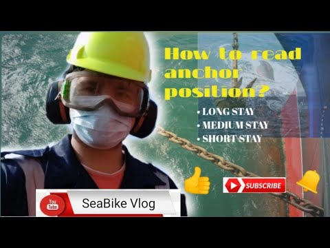 How to read Anchor Position - YouTube