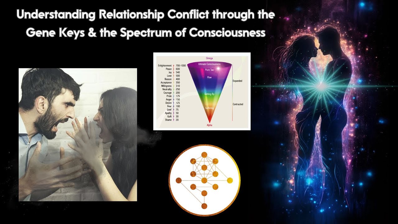 Understanding Relationship Struggles through the Gene Keys & the ...