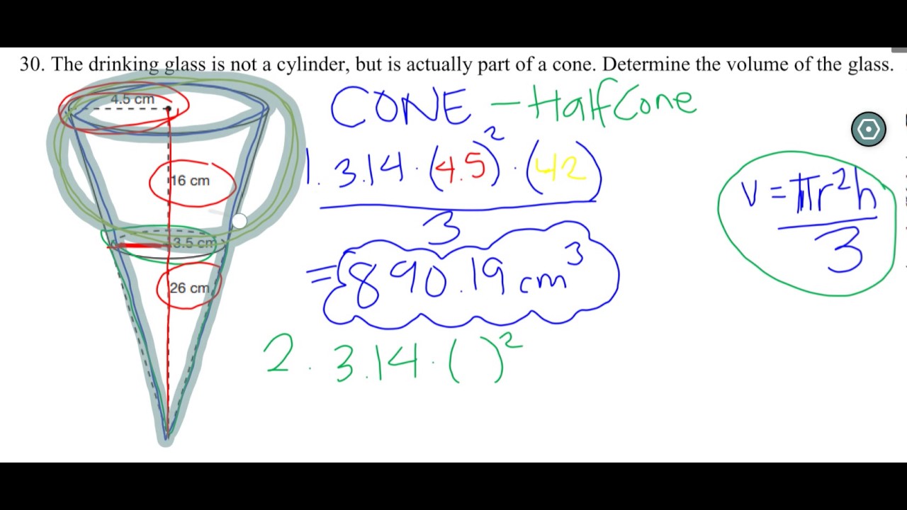 Volume of a Partial Cone - Drinking Glass Problem - YouTube