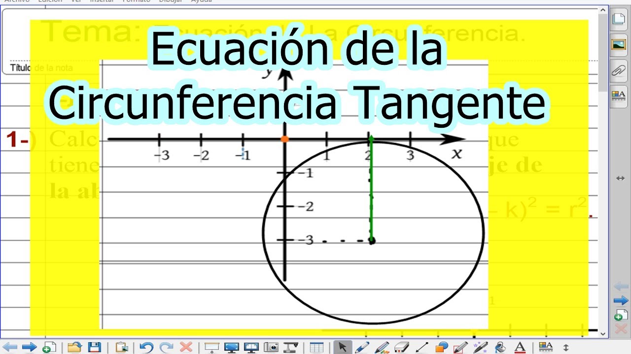 Ecuación de la Circunferencia que es Tangente al eje de la Abscisa y ...