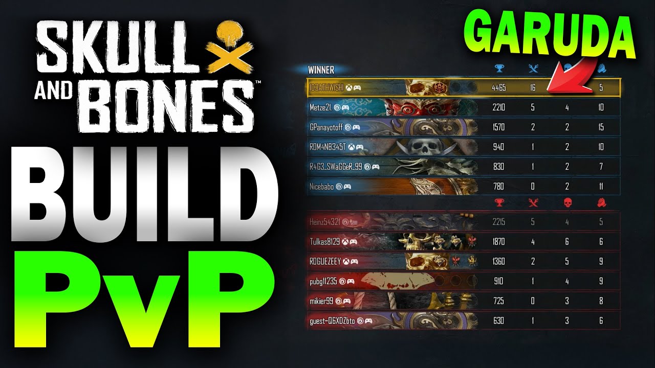 PvP BUILD is the GARUDA still OP?! Skull and Bones - YouTube