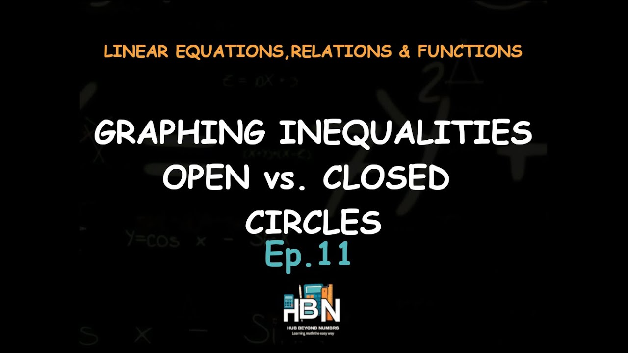 Graphing Inequalities on the Number Line | Open vs. Closed Circles ...