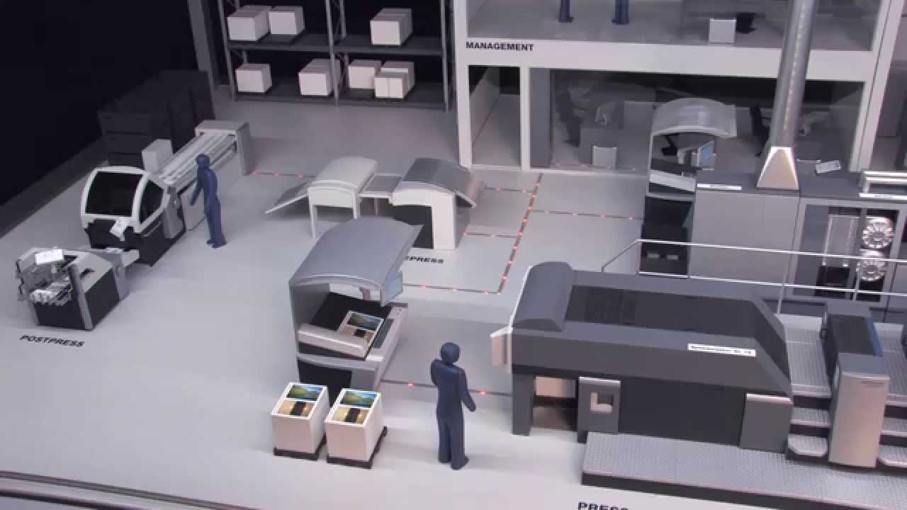 Heidelberg Prinect - YouTube