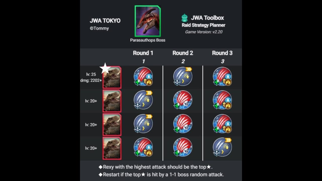 3 turn parasauthops raid with rexy jurassic world alive - YouTube