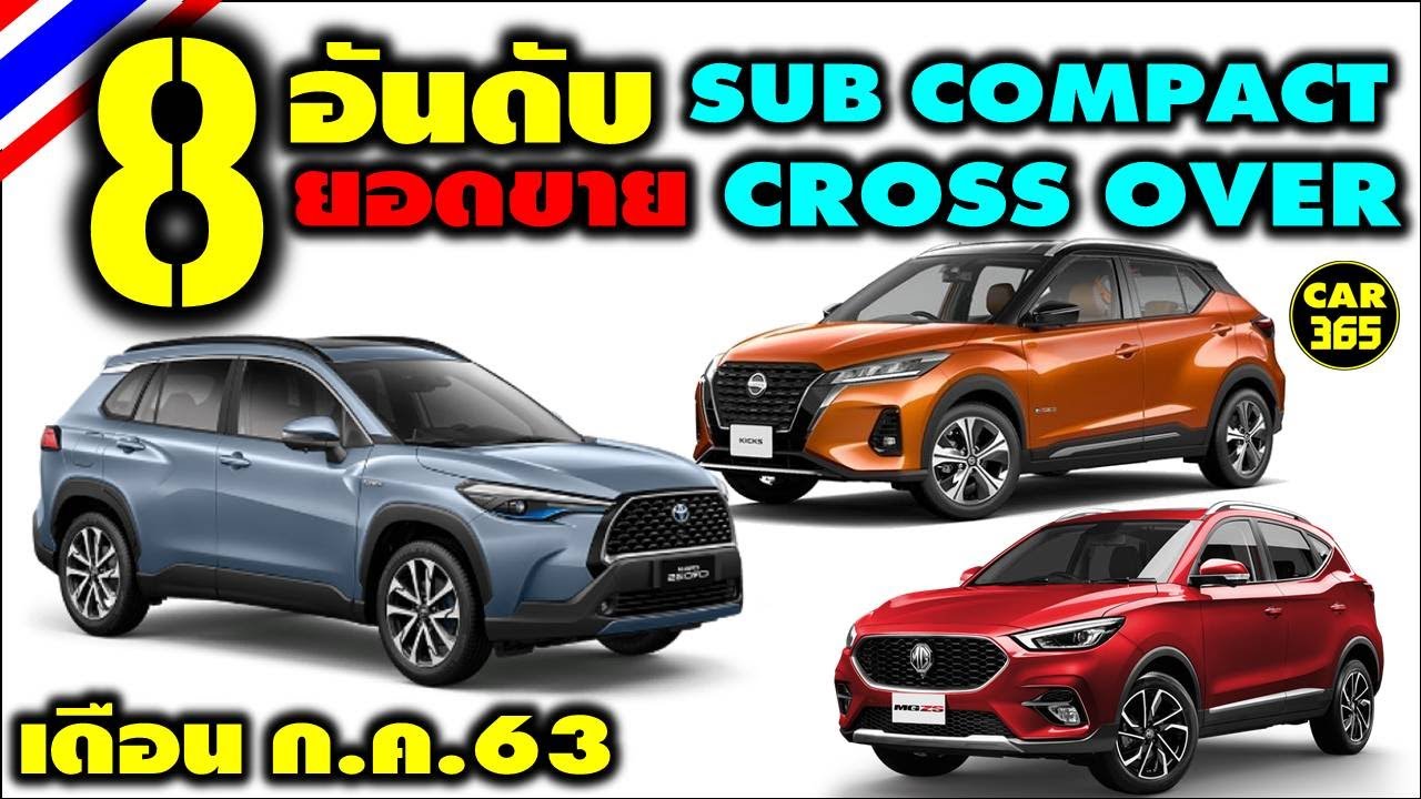 8 อันดับ ยอดขายของรถยนต์ SUB Compact Crossover(B-SUV) ประจำเดือน ...