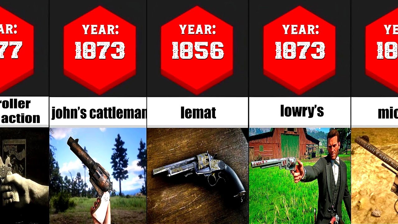 All Revolvers and Pistols from RDR2 - YouTube