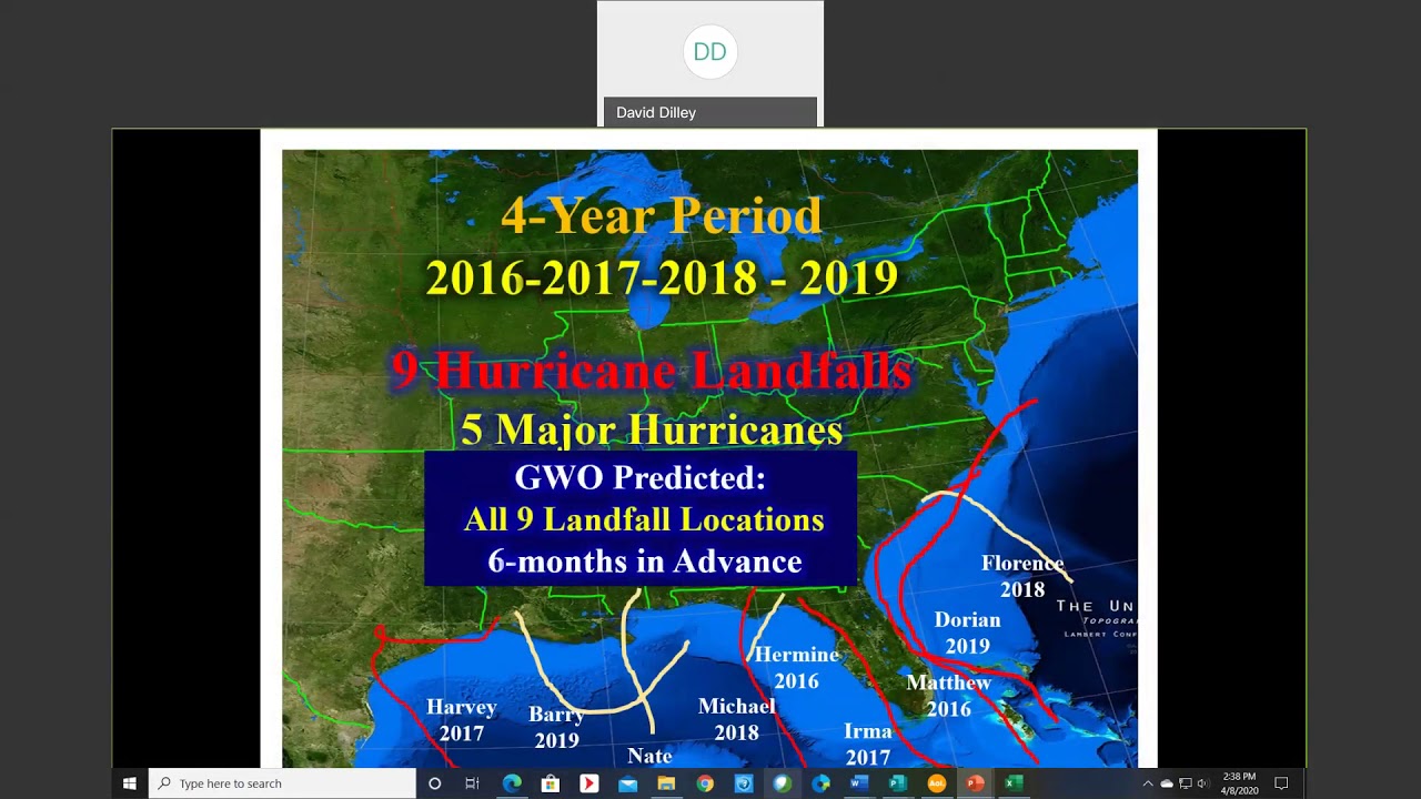 2020 Atlantic Hurricane Season Landfall Predictions - Prof. Dilley ...