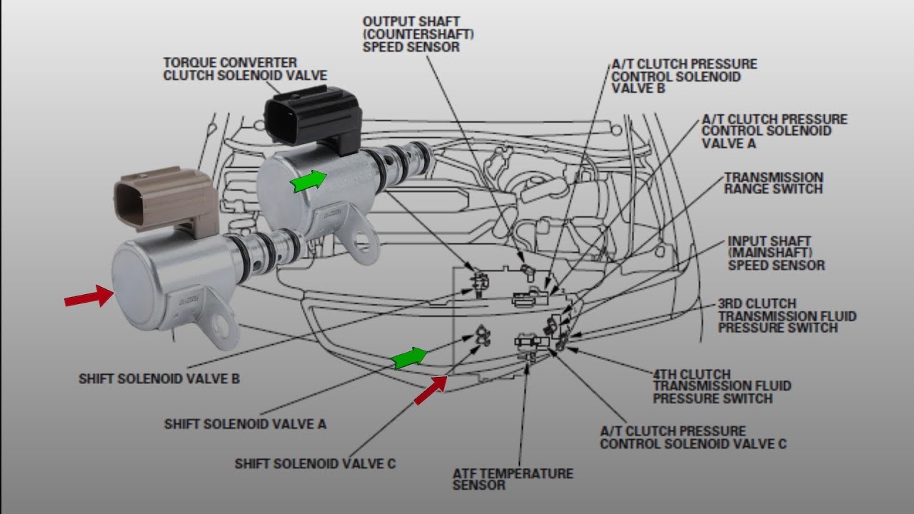 1998 Honda Odyssey Transmission Sensors
