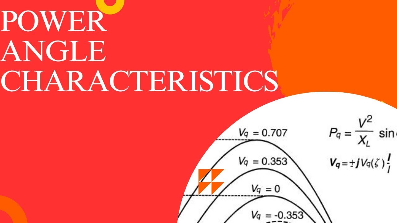 UNIT 4.4: Power Angle characteristics - YouTube