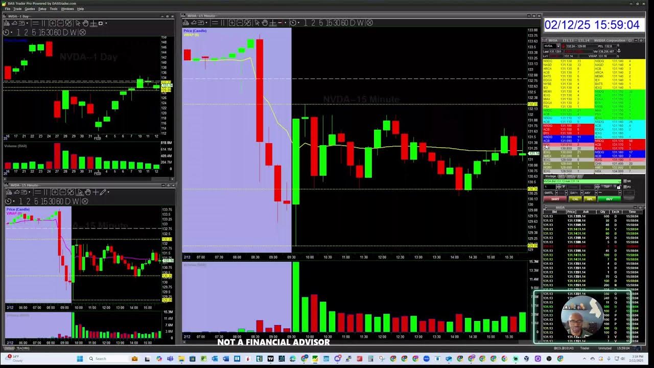 LIVE STREAM - TRADING $SPY $QQQ $NVDA $TSLA - YouTube