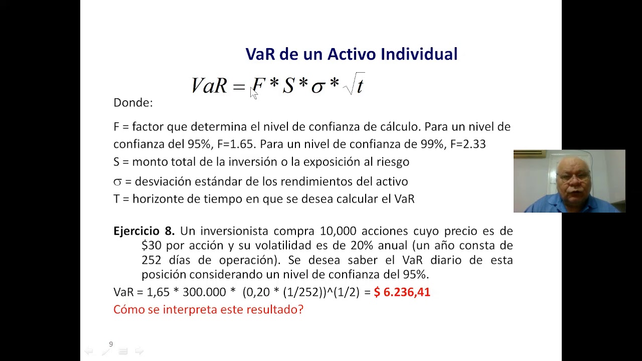 Conceptos Básicos del Modelo de VaR - YouTube