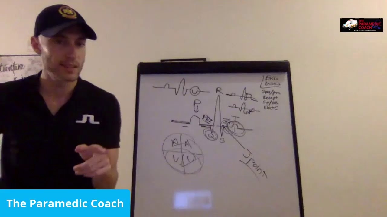 CARDIOLOGY FOR EMS NIGHT 2 (LIVE LECTURE) - YouTube