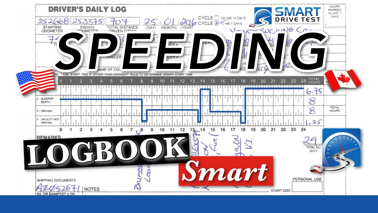 Speeding | Logbook Smart - YouTube