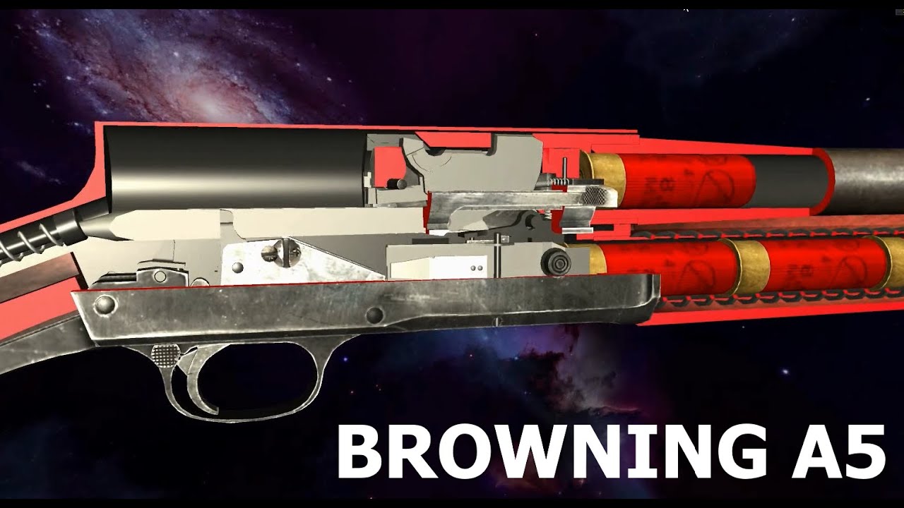 How a Browning Auto 5 Works | Operation and Field Strip | World of Guns ...