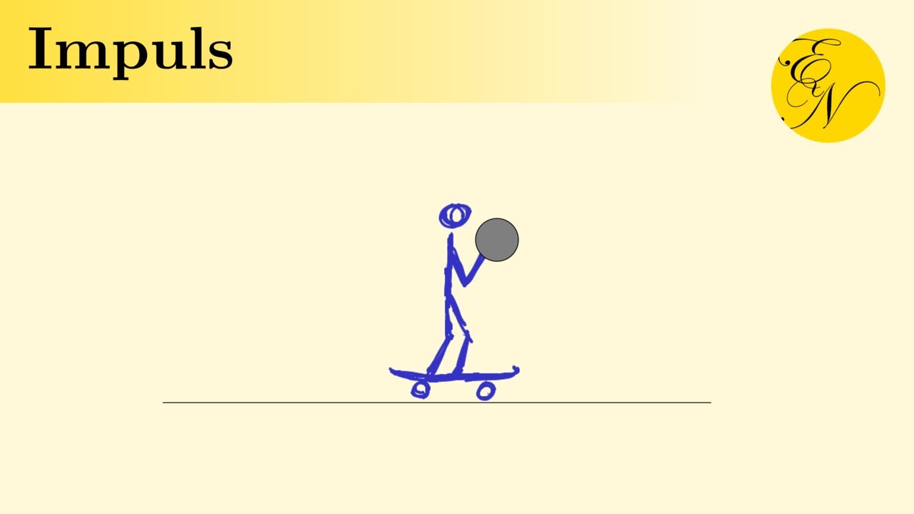 Impuls - YouTube