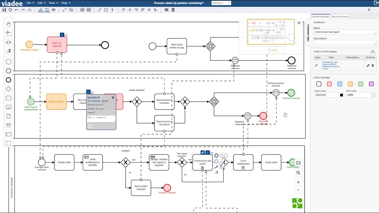 BPMN-MODELER FOR CONFLUENCE - Intro - YouTube