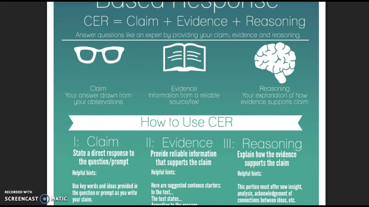 Informative Essay C-E-R paragraph How-to - YouTube
