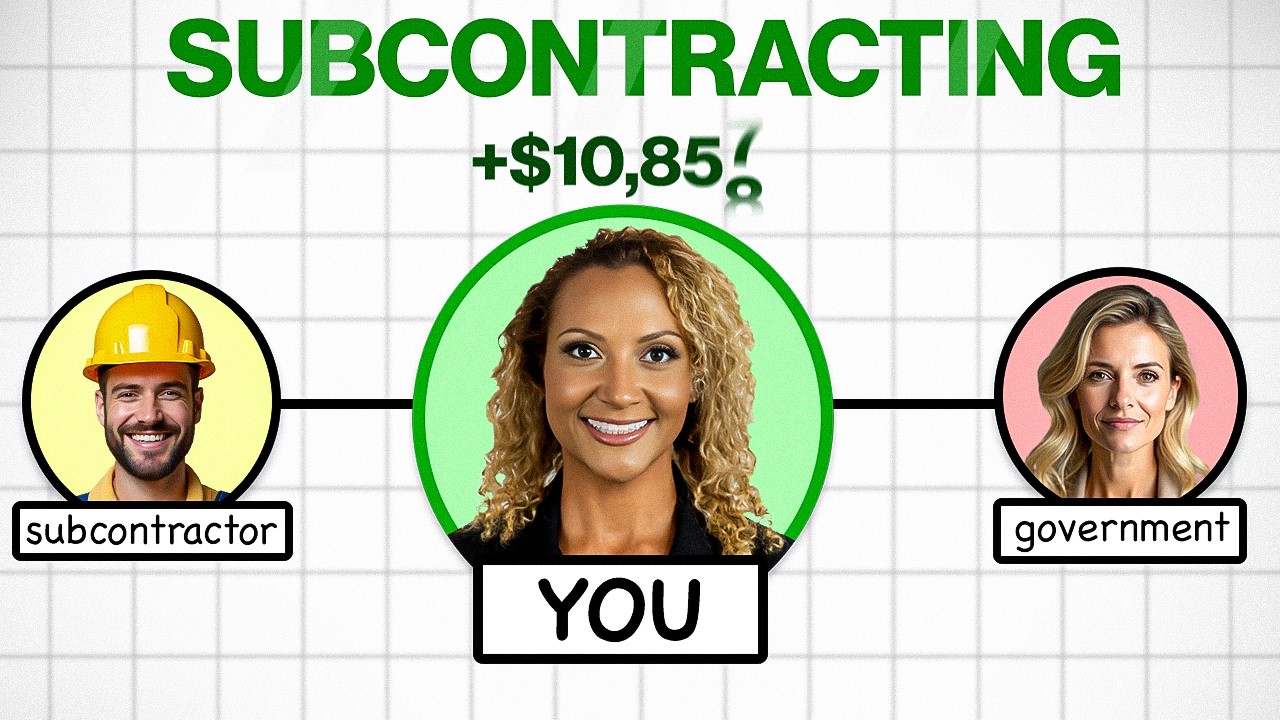 FREE Subcontracting Masterclass For Beginners | Make Your First $10k in GovCon - YouTube