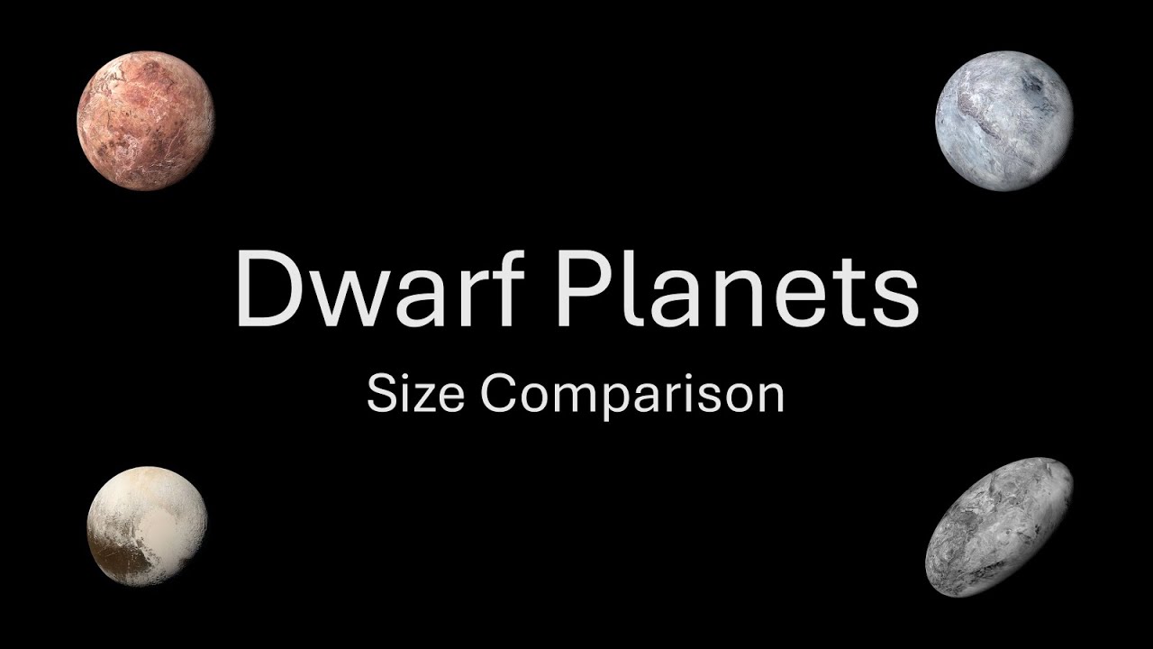 Dwarf Planets & Dwarf Planet Candidates Size Comparison | Update 1.1 ...