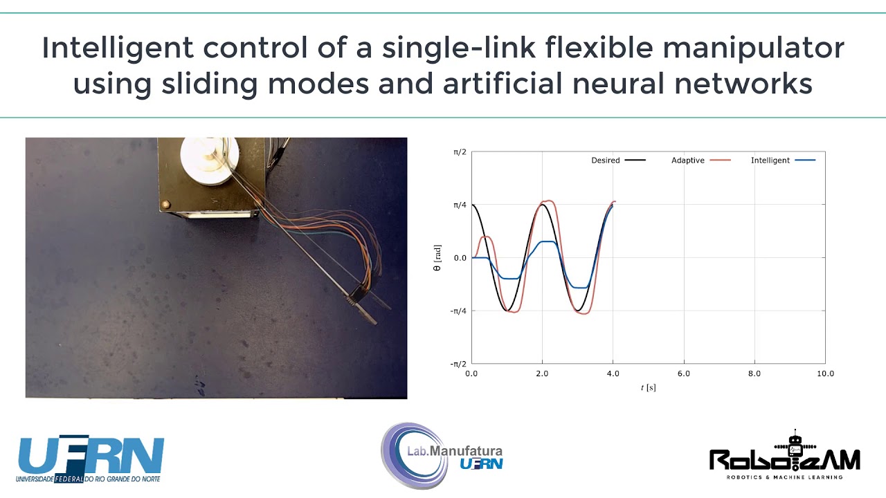 Intelligent control of a single-link flexible manipulator - YouTube