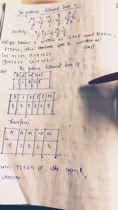 Coding Decodingtspscpreparationshortsviral📖📖 Youtube