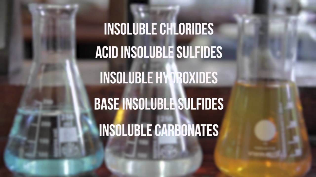 Video Lab - Cations and Anions - YouTube